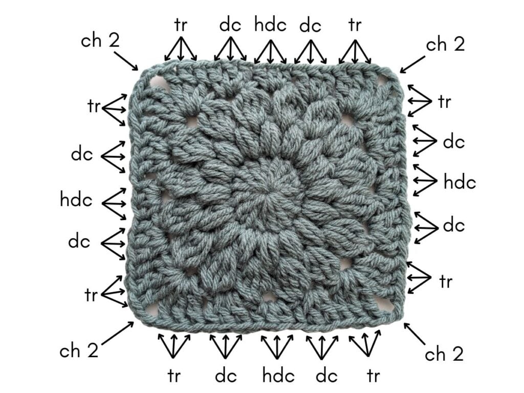 One-Color Sunburst Crochet Granny Square: Step-by-Step Tutorial